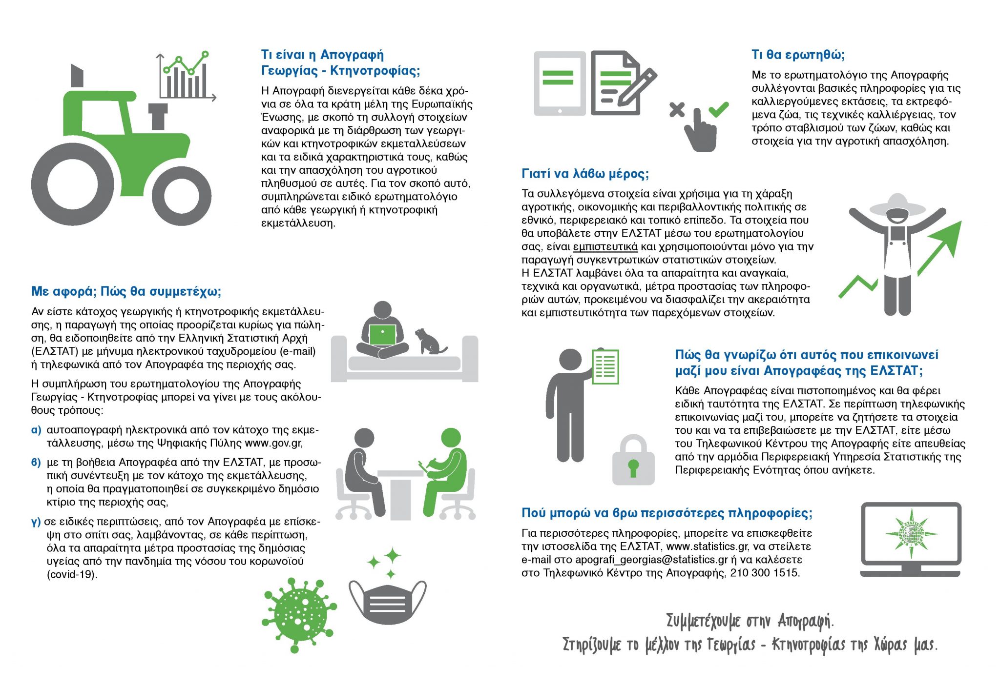 ΣΥΜΜΕΤΕΧΟΥΜΕ ΣΤΗΝ ΑΠΟΓΡΑΦΗ ΚΑΙ ΥΠΟΣΤΗΡΙΖΟΥΜΕ ΤΟ ΜΕΛΛΟΝ ΤΗΣ ΓΕΩΡΓΙΑΣ ΚΑΙ ...