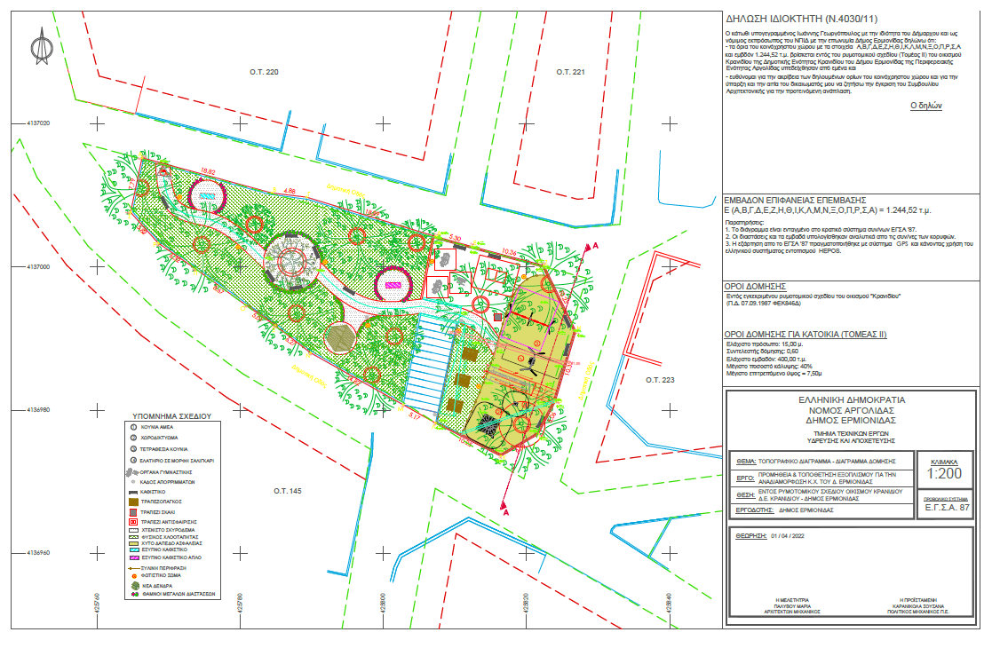 ΑΝΑΠΛΑΣΗ ΤΟΥ ΠΑΡΚΟΥ ΣΤΗΝ ΠΕΡΙΟΧΗ ΤΗΣ ΠΑΛΑΙΑΣ ΠΥΡΟΣΒΕΣΤΙΚΗΣ ΣΤΟ ΚΡΑΝΙΔΙ ...